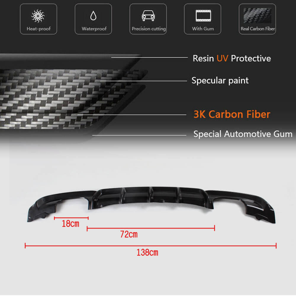 BMW F30 M Sport Carbon Fiber Rear Diffuser Lip
