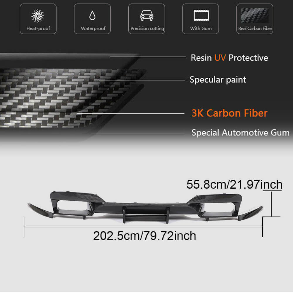 BMW F06 F12 F13 M6 Carbon Fiber Rear Bumper Diffuser Lip | PSM Style